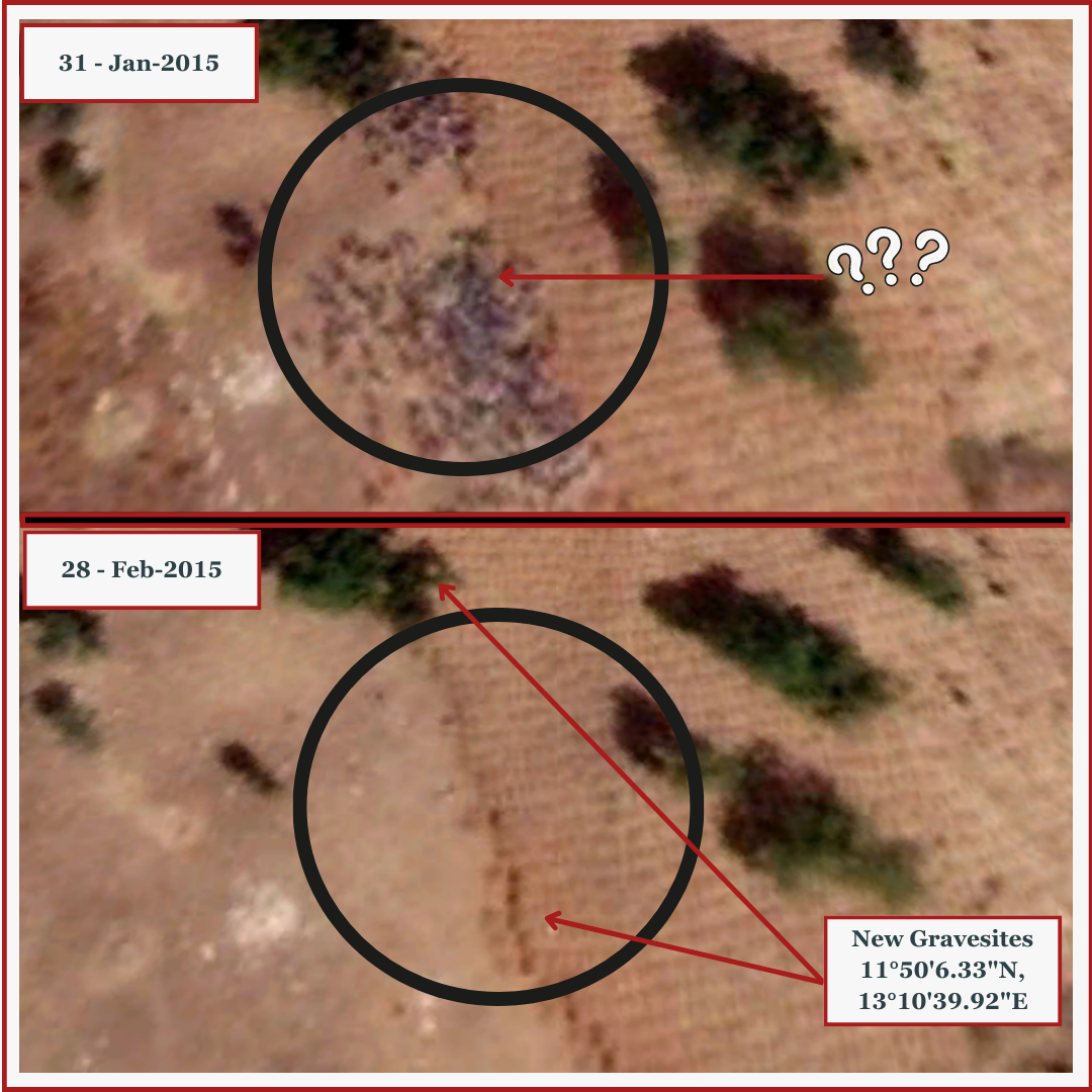 Finding Nigeria’s Forgotten Mass Graves Through Satellite Data - HumAngle