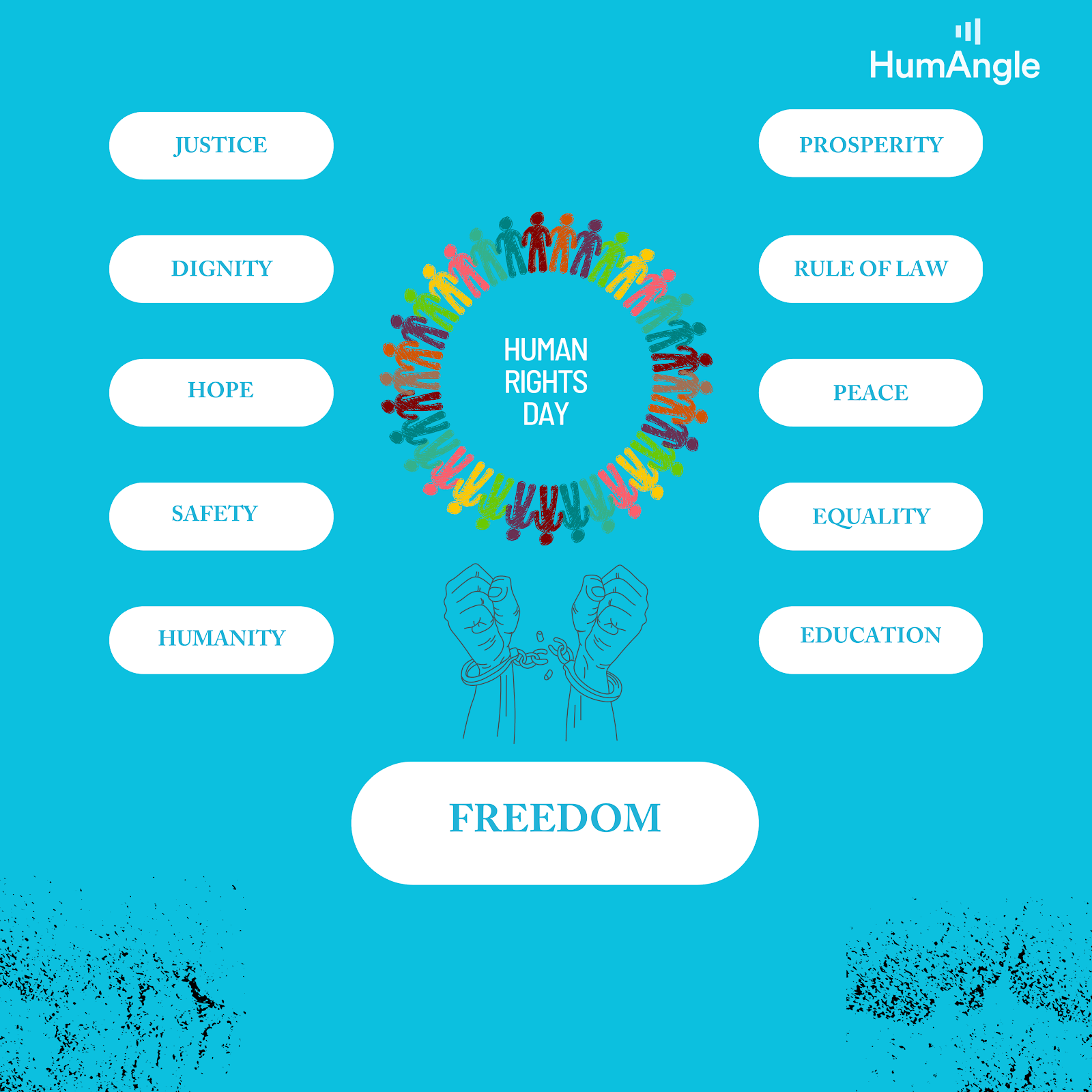 Int’l Human Rights Day: A Look At The State Of Human Rights In Nigeria ...