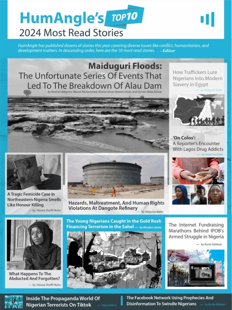 HumAngle’s 2024 Most Read Stories - HumAngle