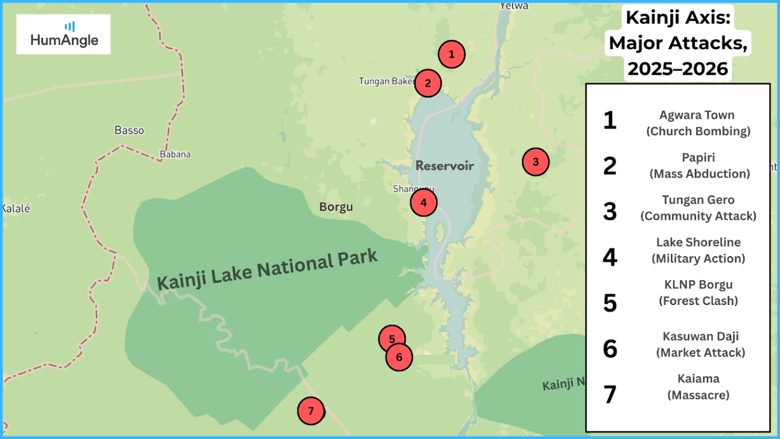 Kainji Lake and the Dangerous Redrawing of Nigeria’s Security Map